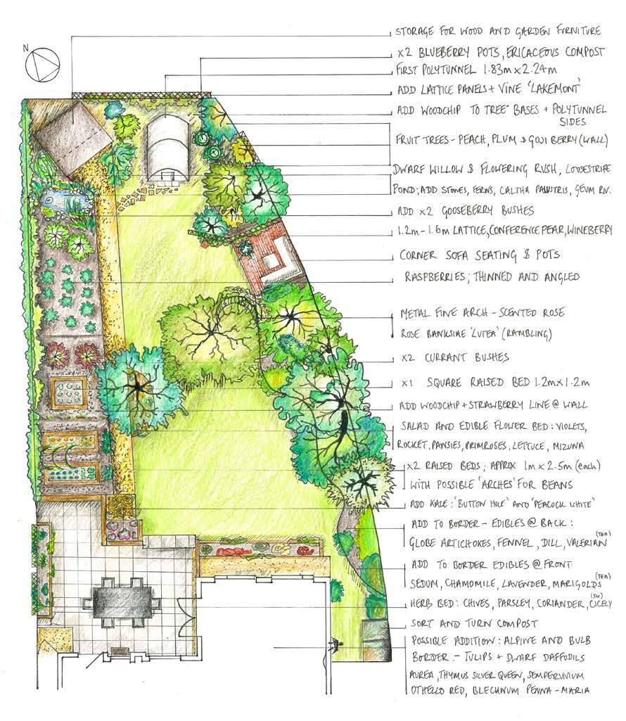 Elizabeth the Garden Planner